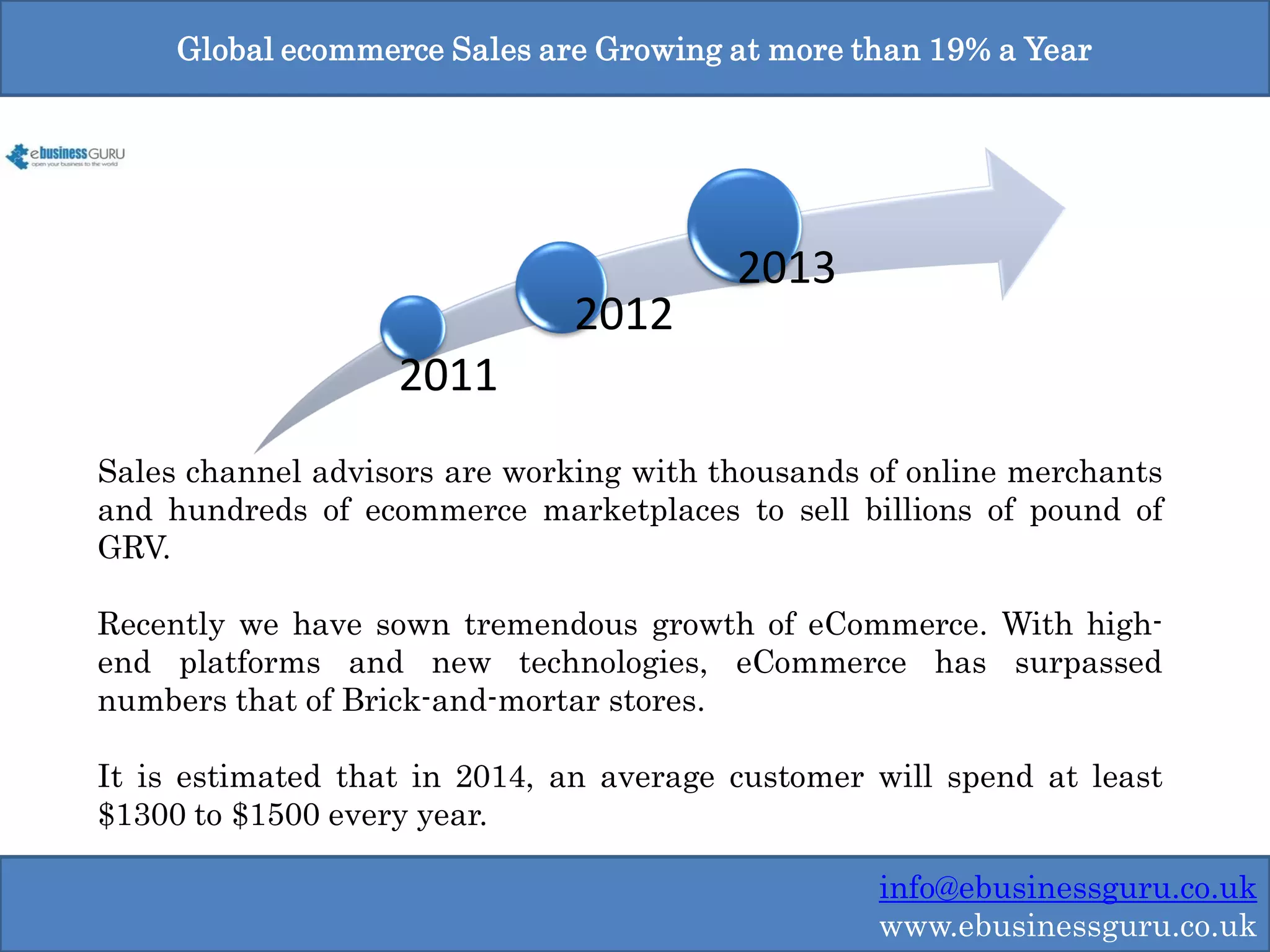 Success story of eBay | PDF