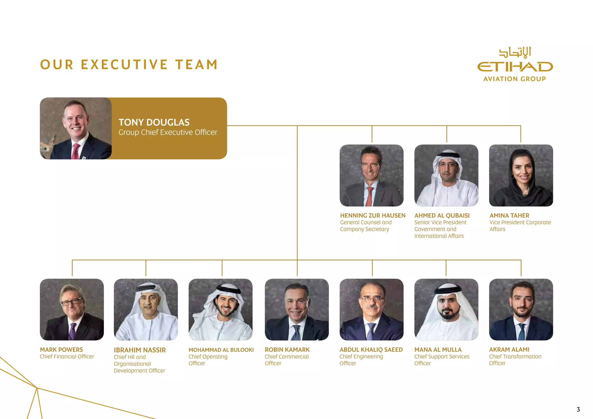 Etihad Aviation Group fast facts and figures AUG 2018 | PPT