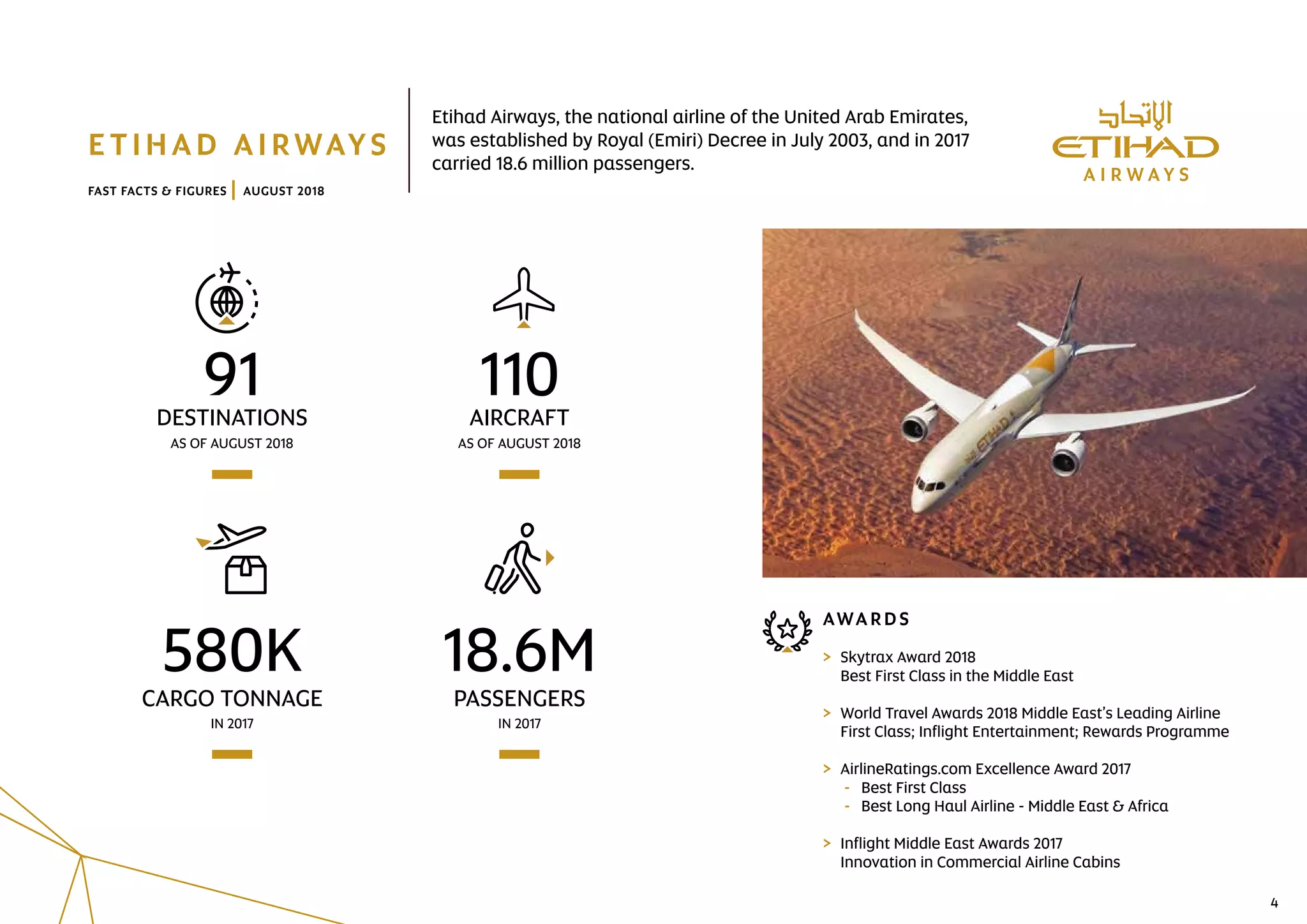 Etihad Aviation Group fast facts and figures AUG 2018 | PPT