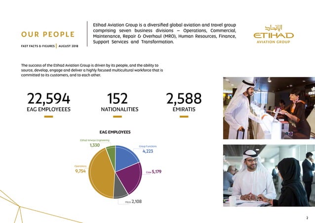 Etihad Aviation Group fast facts and figures AUG 2018 | PPT