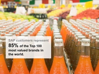 SAP Fast Facts | PPTX