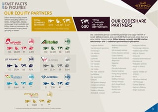 Etihad Aviation Group Fast facts & figures APR 2017 | PDF