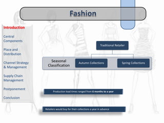Fast fashion | PDF
