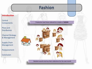 Fast fashion | PDF