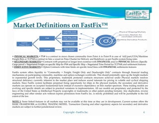 Fastfix Company Presentation | PPT