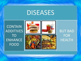 the consequences of Fast food | PPTX | Nutrition | Healthy Living