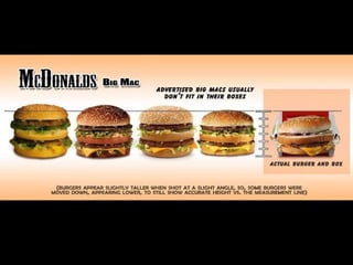Fast food ads vs reality | PPT