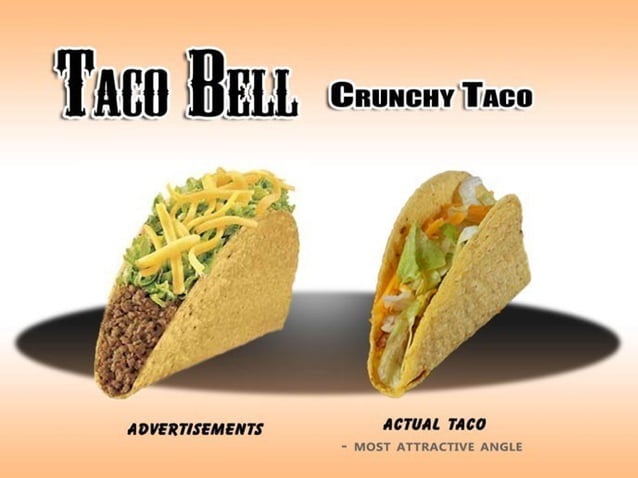 Fast Food Ads vs Reality | PPT