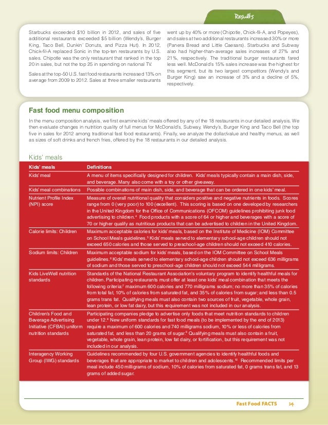 Fast foodfacts report