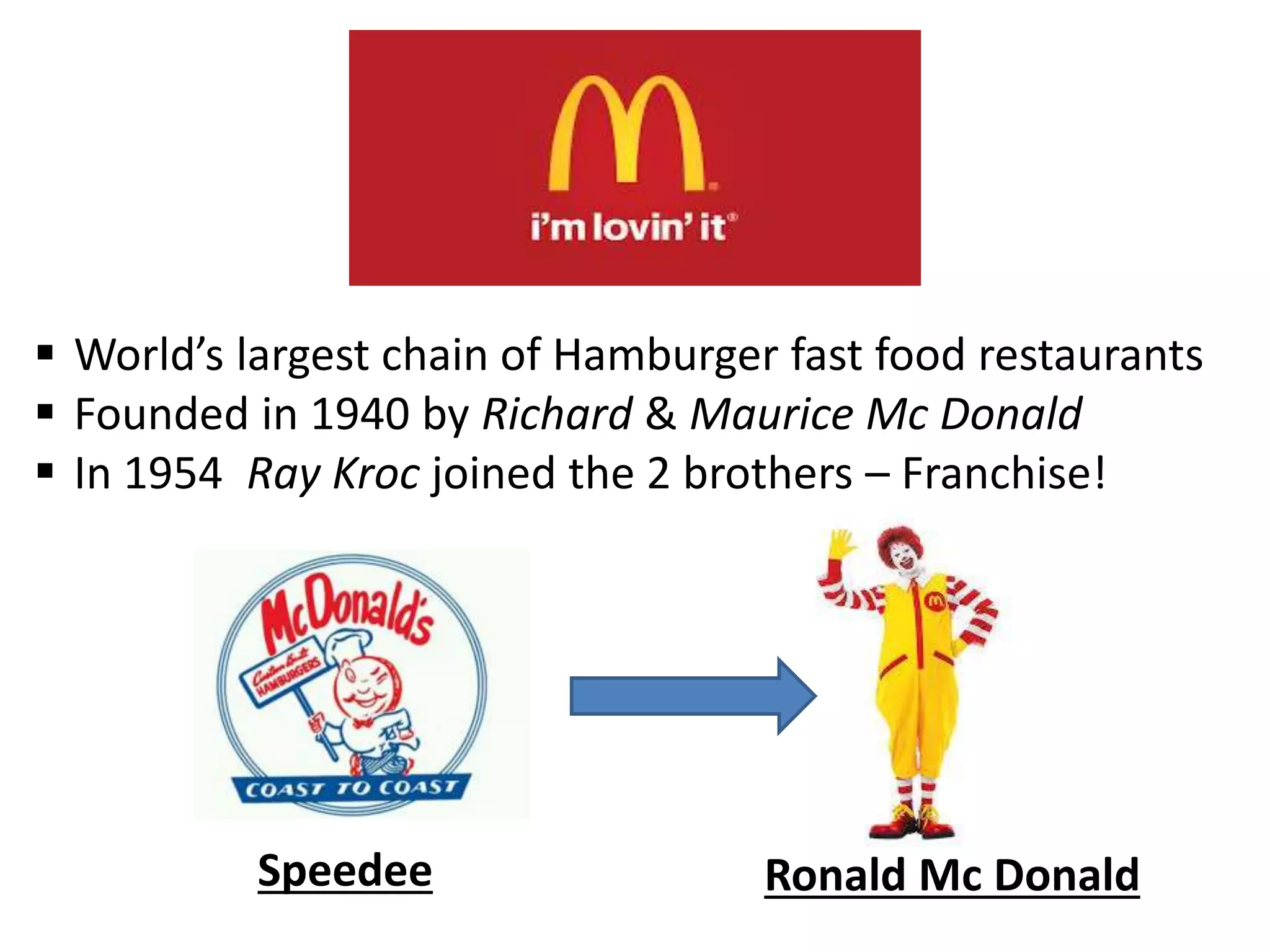 Fast food industries | PPT