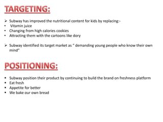 Fast food industries | PPTX