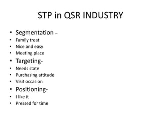 Fast food industries | PPT