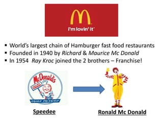 Fast food industries | PPTX