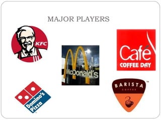 Fast food industry | PPT