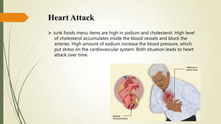 Fast food is injurious to health-1 (2).pptx