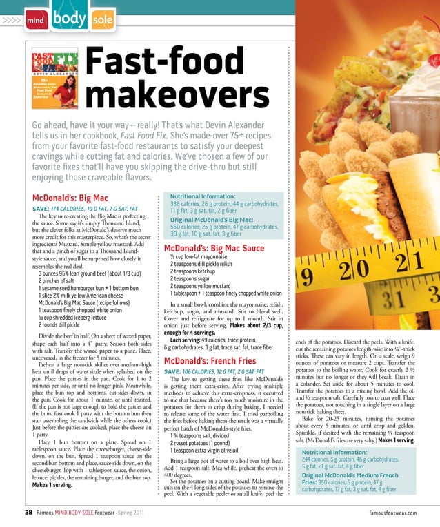 Fast-Food Recipe Makeovers | PDF