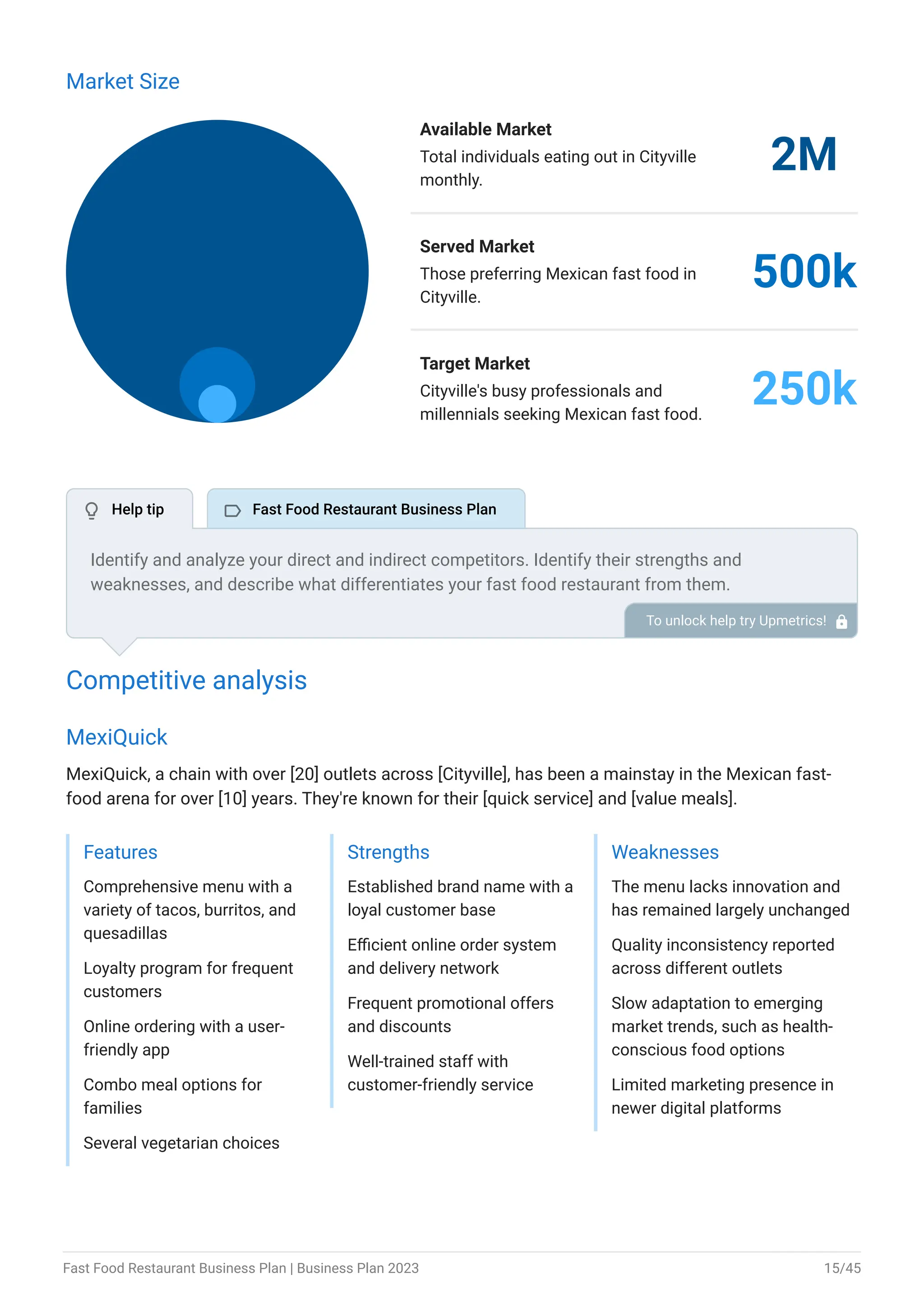 fast food restaurant business plan example | PDF