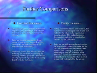 Fast food vs family restaurant | PPT
