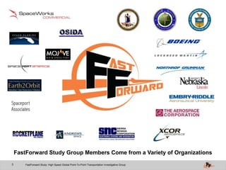 Fast forward project | PPSX