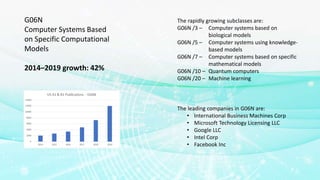 Ten Fast Growing Technologies | PPTX