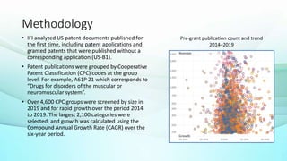 Ten Fast Growing Technologies | PPTX