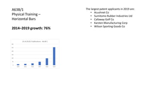 Ten Fast Growing Technologies | PPTX