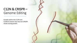 Ten Fast Growing Technologies | PPTX