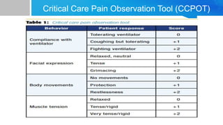 FAST HUG in ICU care of unconscious patients | PPTX