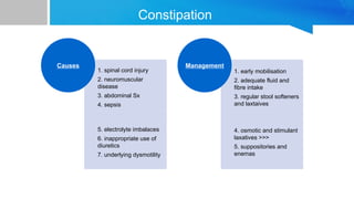 FAST HUG in ICU care of unconscious patients | PPTX