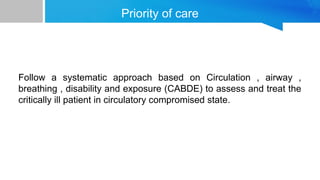 FAST HUG in ICU care of unconscious patients | PPTX