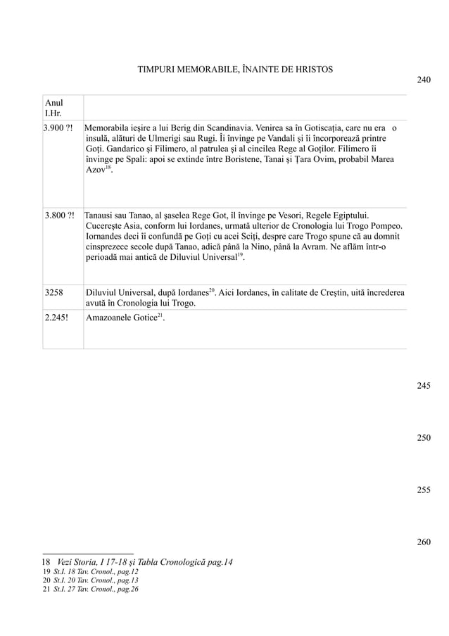 Fasti getici o gotici | ODT