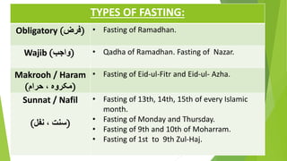 Fasting.pptx
