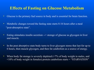 Fasting and health issues | PPT