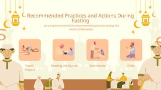 Fasting in Islam Understanding the Meaning and Wisdom Behind Fasting ...