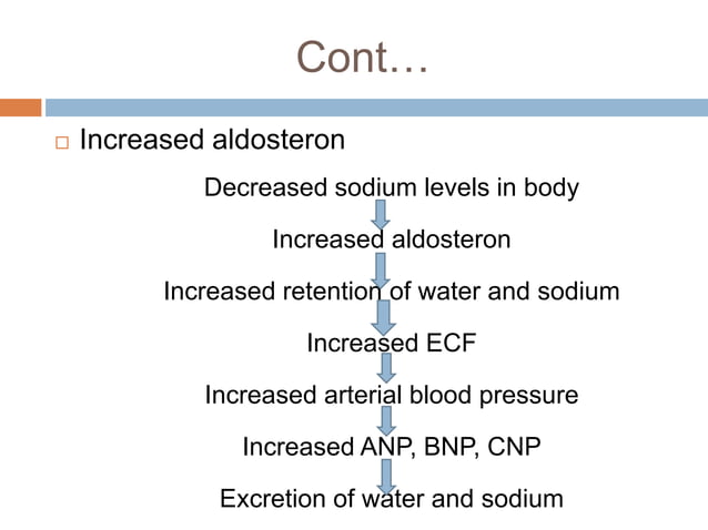 Fasting physiology | PPTX | Endocrine and Metabolic Diseases | Diseases and Conditions