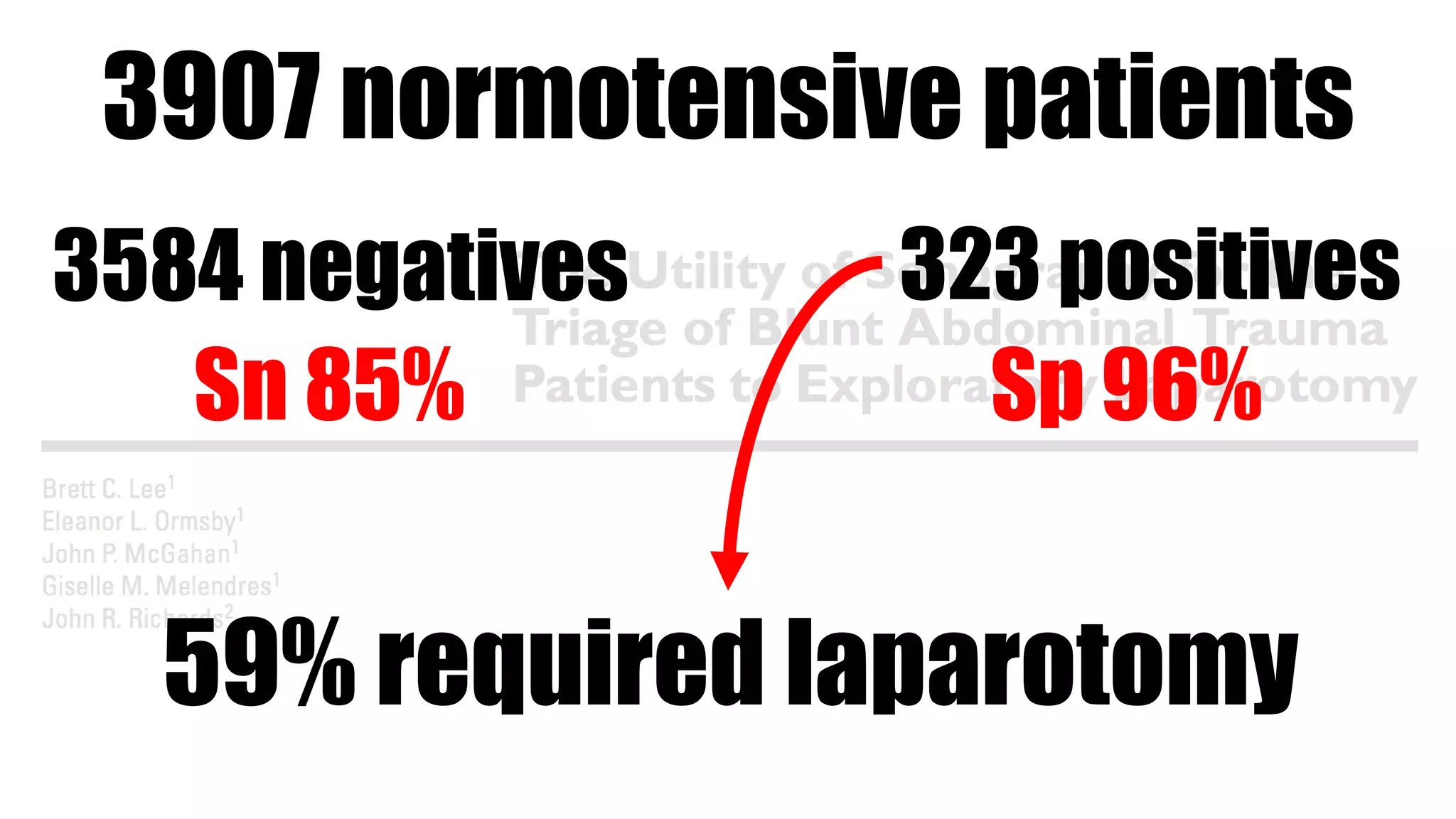 FAST scan in STABLE BLUNT TRAUMA patients | PPTX