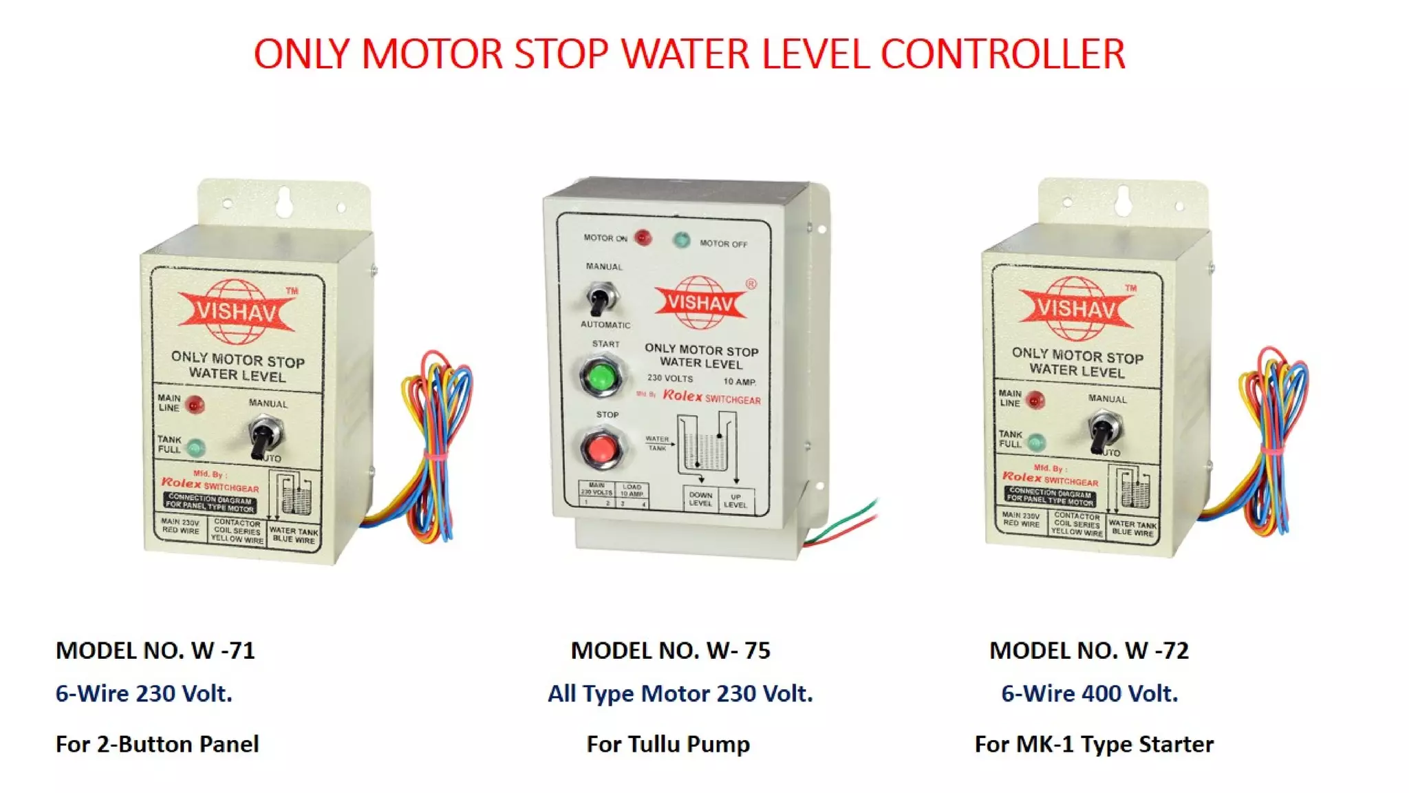 Submersible Pump Control Panel (http://rolexswitchgear.com/) | PDF