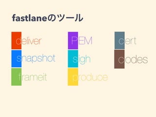 fastlane触ってみた | PPT