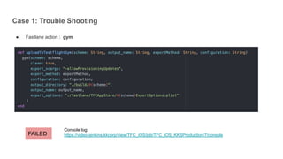 Fastlane with 2-factor-authentication | PPT