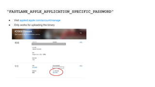 Fastlane with 2-factor-authentication | PPT