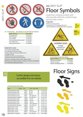 Fastline Brochure | PDF | Home Improvement | Home & Garden