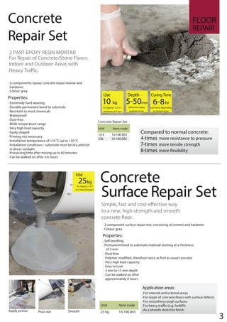 Fastline Brochure | PDF | Home Improvement | Home & Garden