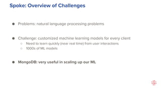MongoDB .local London 2019: Fast Machine Learning Development with MongoDB | PPT