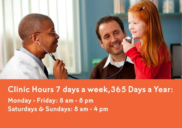 FastMed Urgent Care Overview | PPT