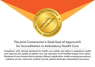 FastMed Urgent Care Overview | PPT