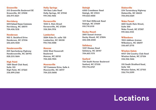 FastMed Urgent Care Overview | PPT