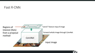 Fast methods for deep learning based object detection | PPT