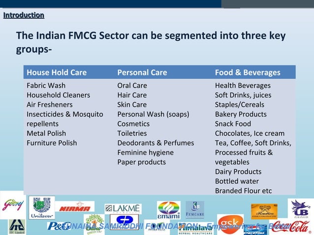 Fast moving consumer goods ( FMCG ) | PPT