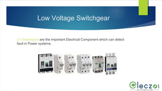 Fast Moving Electrical Products | PPT