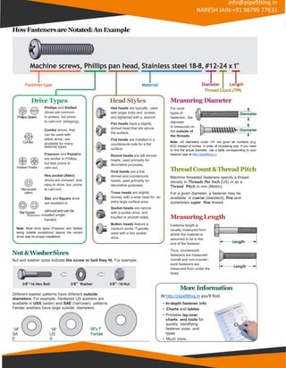 Pipe fitting . in fasteners manufatuers, supplier, dealer in mumbai ...